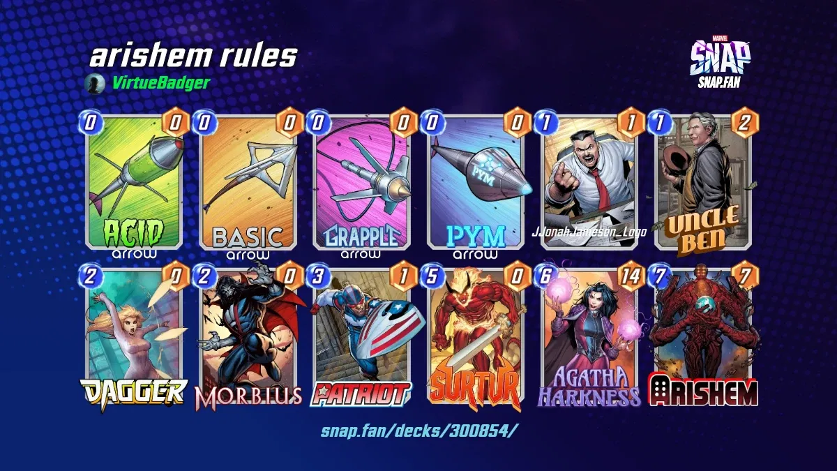 arishem rules by VirtueBadger - Marvel Snap Decks - snap.fan