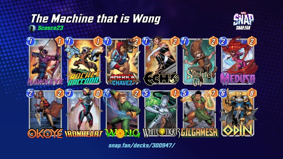 The Machine that is Wong by Scosco23 - Marvel Snap Decks - snap.fan