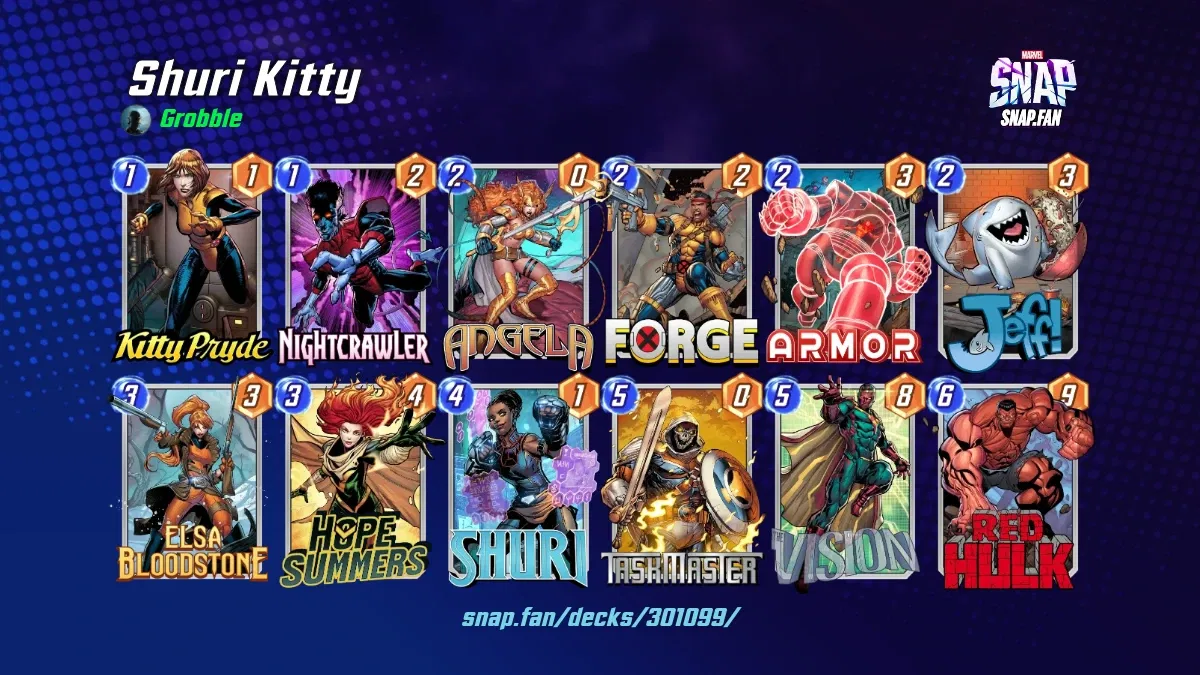 Shuri Kitty by Grobble - Marvel Snap Decks - snap.fan