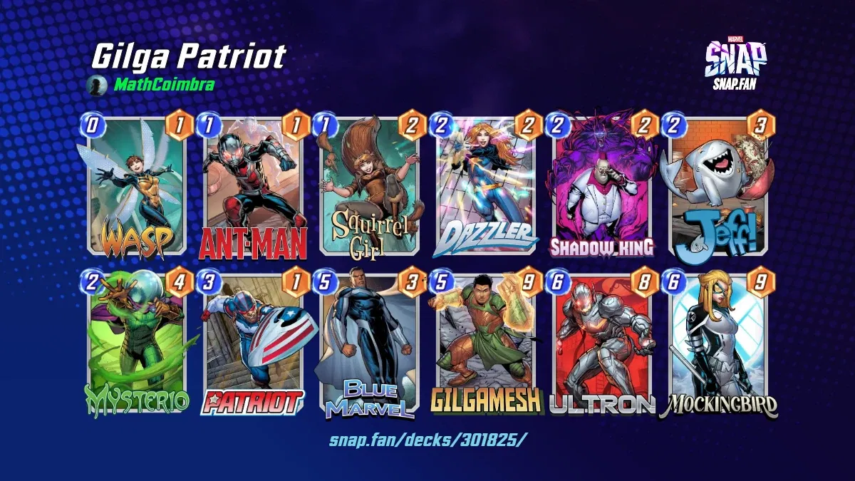 Gilga Ultron by MathCoimbra - Marvel Snap Decks - snap.fan