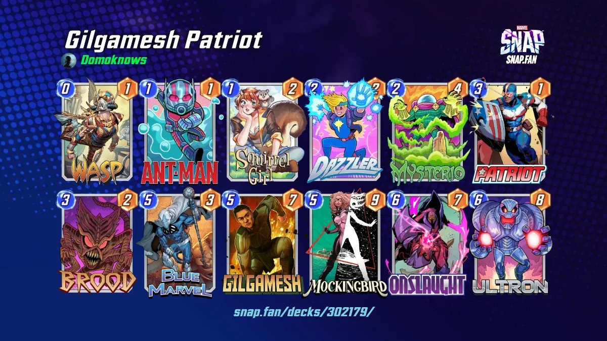 Gilgamesh Patriot by Domoknows - Marvel Snap Decks - snap.fan