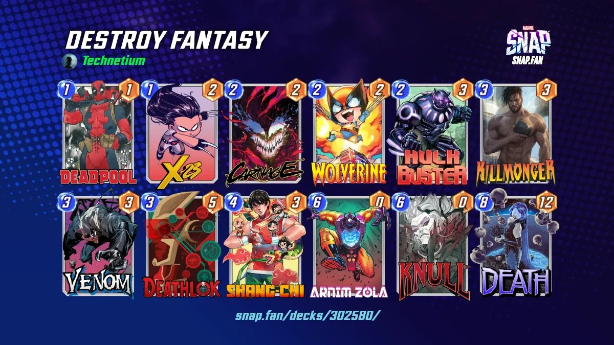 DESTROY FANTASY by Technetium - Marvel Snap Decks - snap.fan