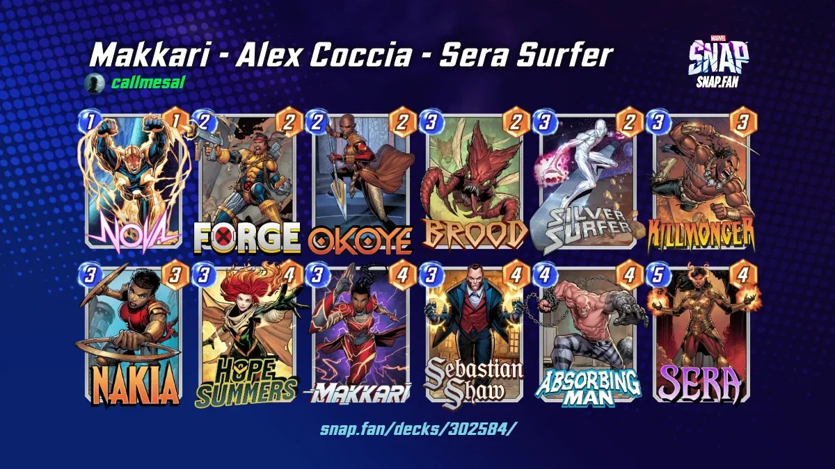 Makkari - Alex Coccia - Sera Surfer by callmesal - Marvel Snap Decks ...