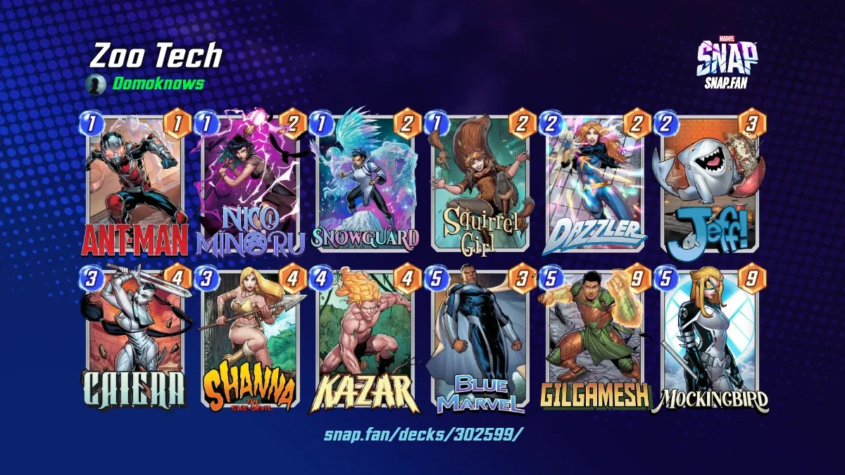 Zoo Tech by Domoknows - Marvel Snap Decks - snap.fan