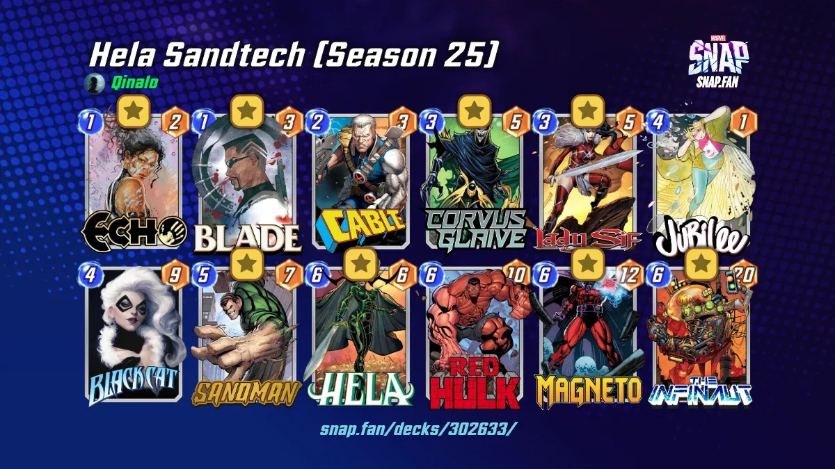 Hela Sandtech (Season 25) by Qinalo - Marvel Snap Decks - snap.fan