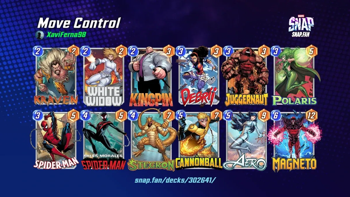 Move Control by XaviFerna98 - Marvel Snap Decks - snap.fan