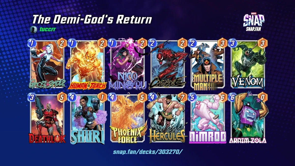 The Demi-God's Return by tuccrr - Marvel Snap Decks - snap.fan