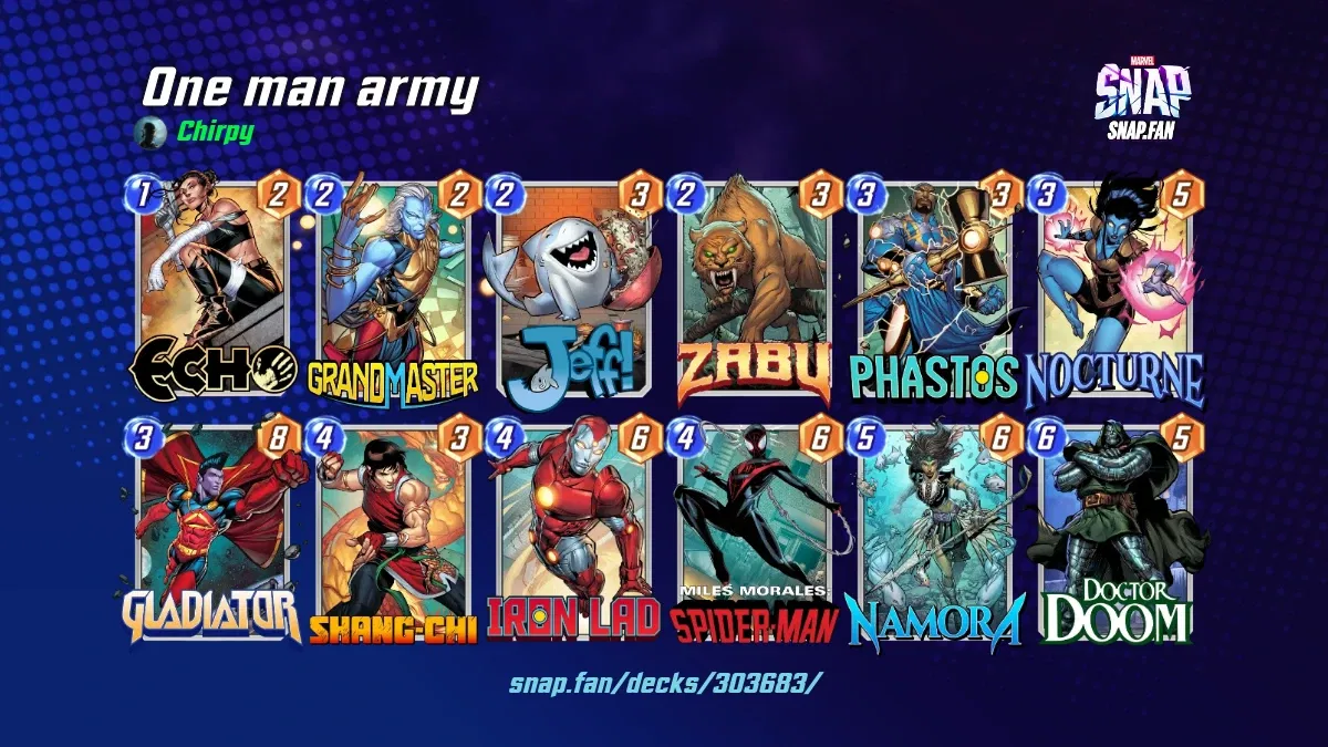 One man army by Chirpy - Marvel Snap Decks - snap.fan