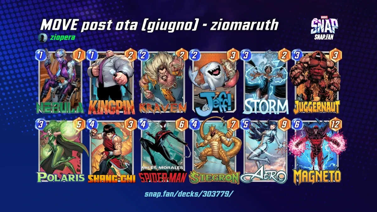 MOVE post ota (giugno) - ziomaruth by ziopera - Marvel Snap Decks ...