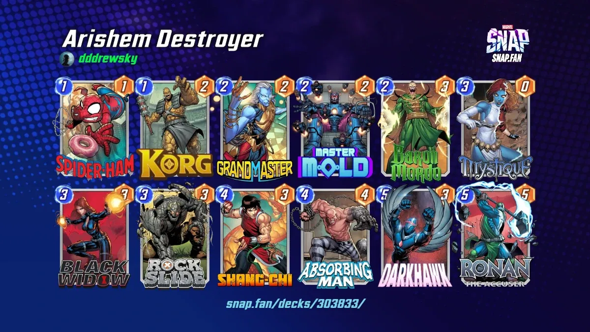 Arishem Destroyer by dddrewsky - Marvel Snap Decks - snap.fan