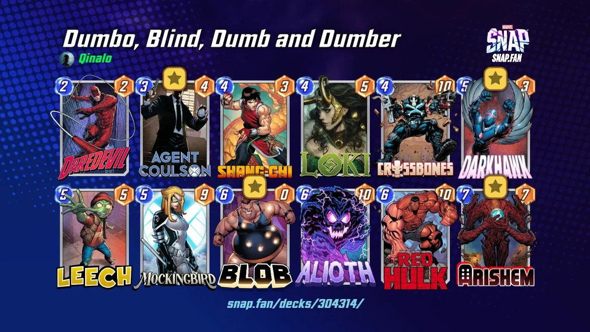 Dumbo, Blind, Dumb and Dumber by Qinalo - Marvel Snap Decks - snap.fan