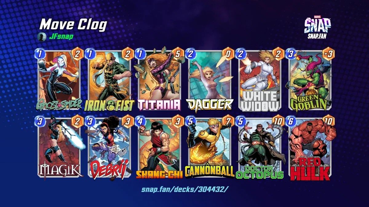 Move Clog by JFsnap - Marvel Snap Decks - snap.fan