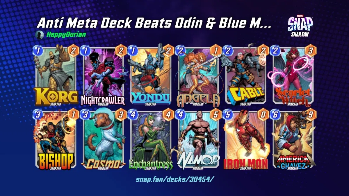 Anti Meta Deck Beats Odin & Blue Marvel Deck! by HappyDurian - Marvel ...