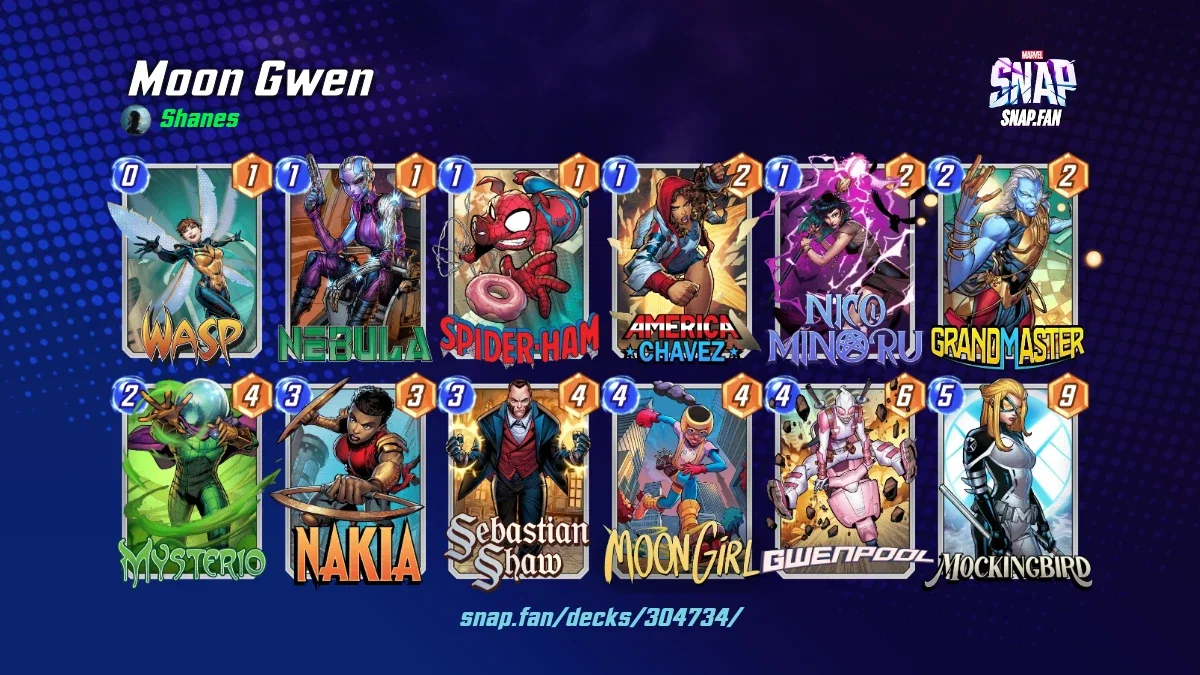 Moon Gwen by Shanes - Marvel Snap Decks - snap.fan
