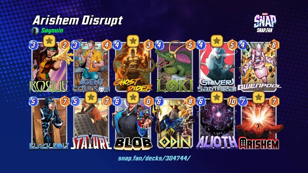 Arishem Disrupt by Saynuin - Marvel Snap Decks - snap.fan