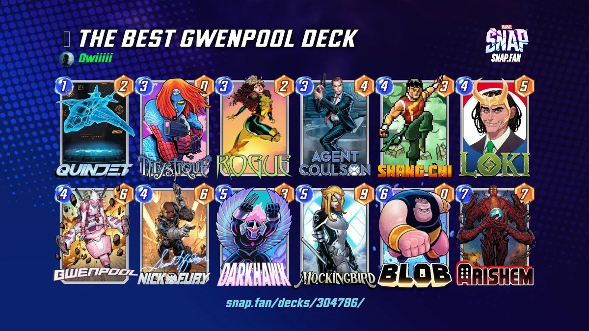 🤡 THE BEST GWENPOOL DECK by Owiiiii - Marvel Snap Decks - snap.fan