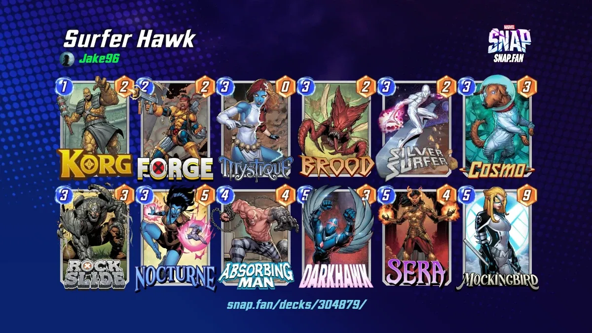 Surfer Hawk by Jake96 - Marvel Snap Decks - snap.fan