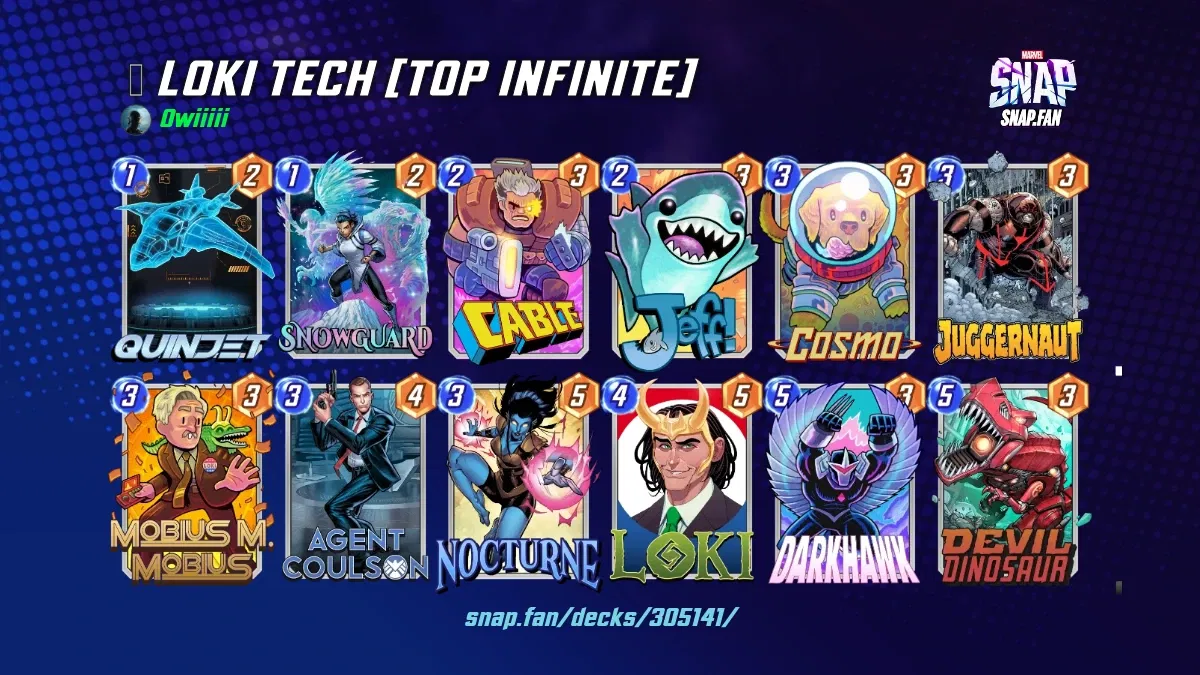 🔝 LOKI TECH [TOP INFINITE] by Owiiiii - Marvel Snap Decks - snap.fan