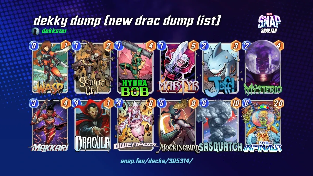 dekky dump (new drac dump list) by dekkster - Marvel Snap Decks - snap.fan