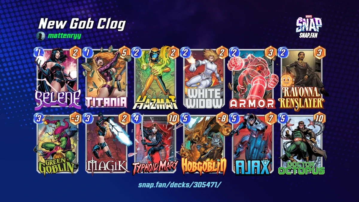 New Gob Clog by mattenryy - Marvel Snap Decks - snap.fan