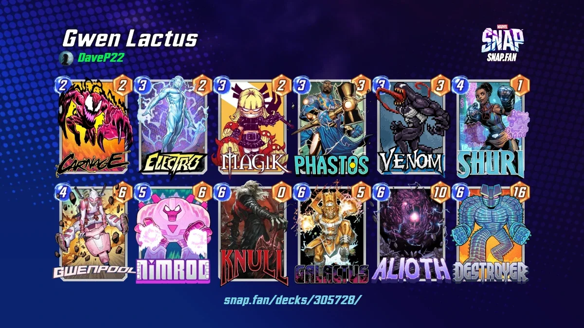 Gwen Lactus by DaveP22 - Marvel Snap Decks - snap.fan