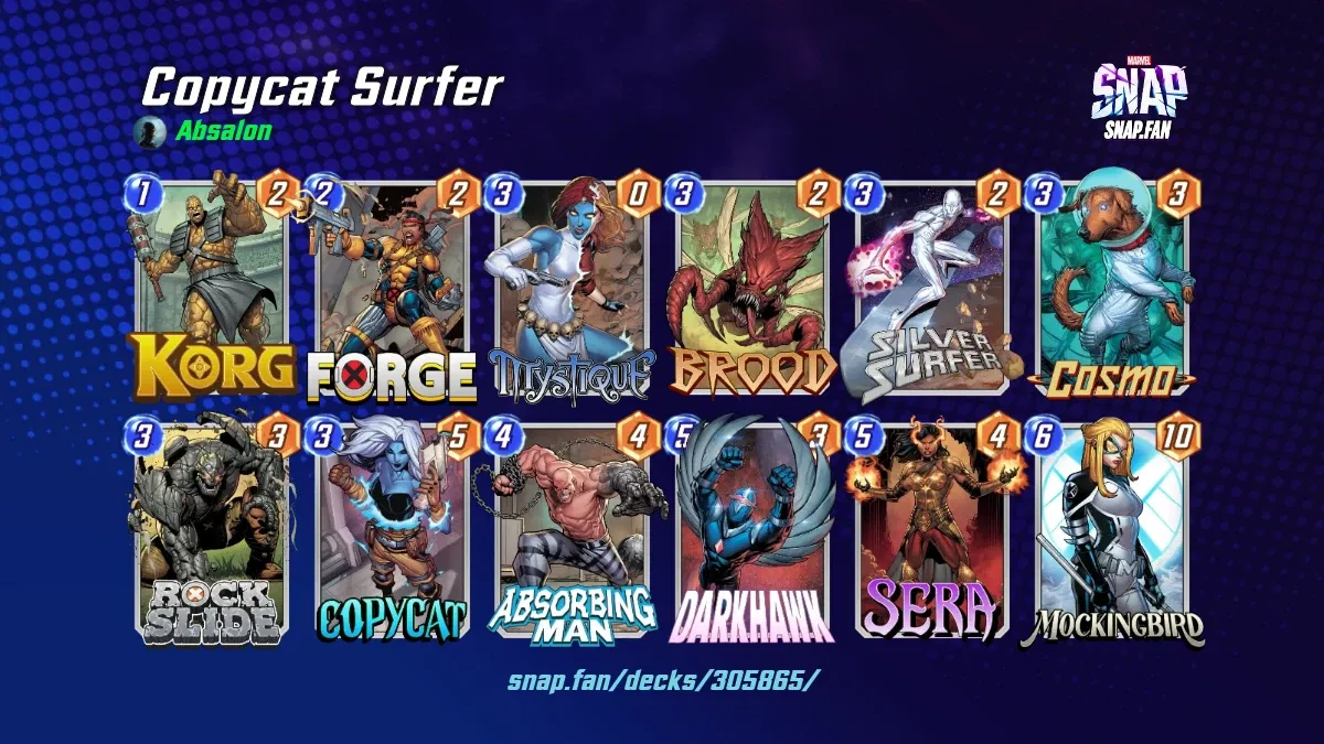 Copycat Surfer by Absalon - Marvel Snap Decks - snap.fan