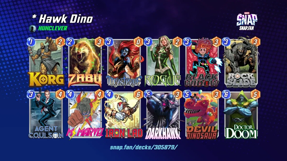 * Hawk Dino by HUHCLEVER - Marvel Snap Decks - snap.fan