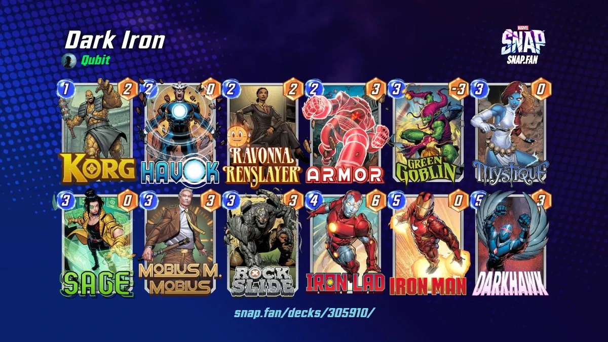 Dark Iron by Qubit - Marvel Snap Decks - snap.fan