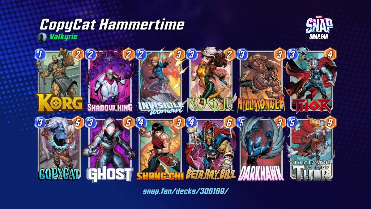 CopyCat Hammertime by VaIkyrie - Marvel Snap Decks - snap.fan