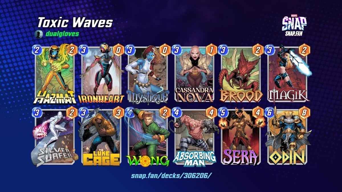 Toxic Waves by dualgloves - Marvel Snap Decks - snap.fan