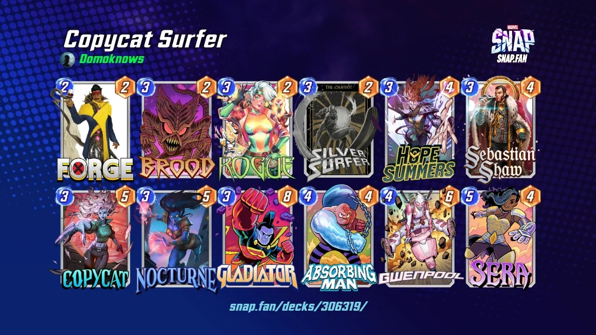 Copycat Surfer by Domoknows - Marvel Snap Decks - snap.fan