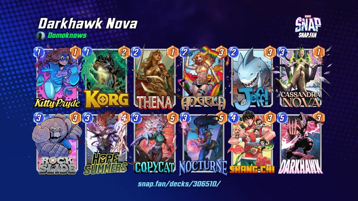 Darkhawk Nova by Domoknows - Marvel Snap Decks - snap.fan