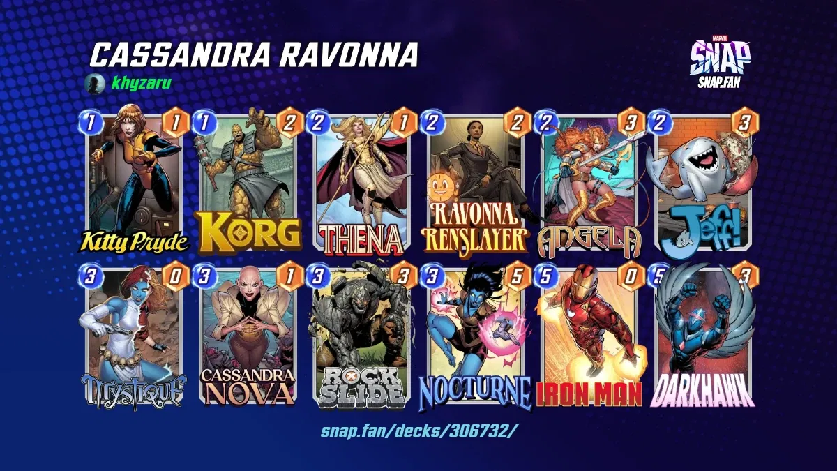CASSANDRA RAVONNA by khyzaru - Marvel Snap Decks - snap.fan