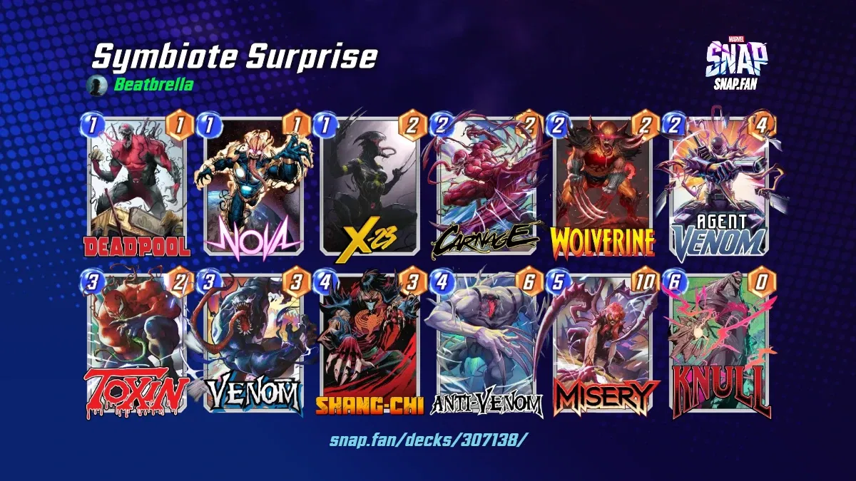 Symbiote Surprise by Beatbrella - Marvel Snap Decks - snap.fan