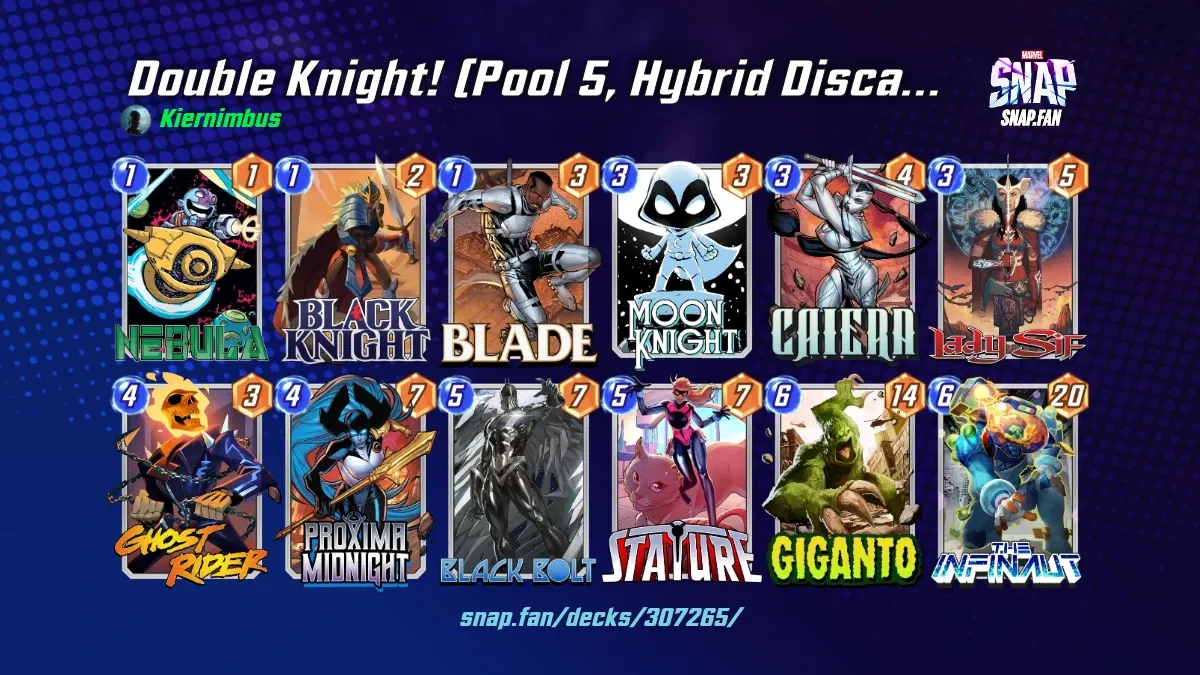 Double Knight! (Pool 5, Hybrid Discard) by Kiernimbus - Marvel Snap ...