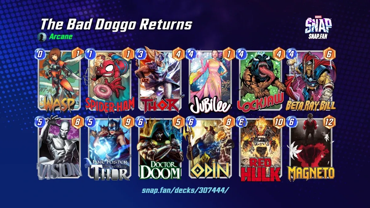 The Bad Doggo Returns by Arcane - Marvel Snap Decks - snap.fan