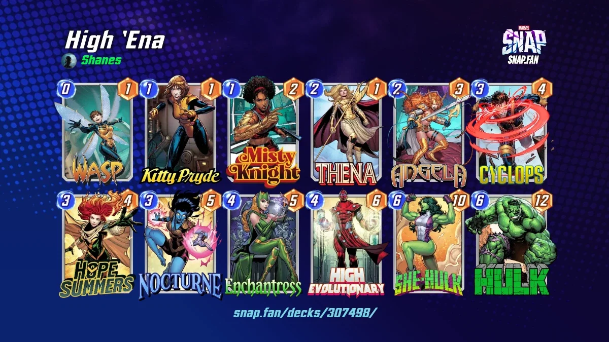 High ‘Ena by Shanes - Marvel Snap Decks - snap.fan