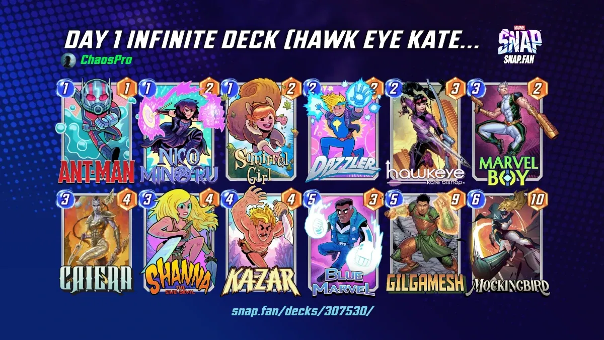 DAY 1 INFINITE DECK (HAWK EYE KATE BISHOP) AUGUST 2024 -CHAOSPRO by ...
