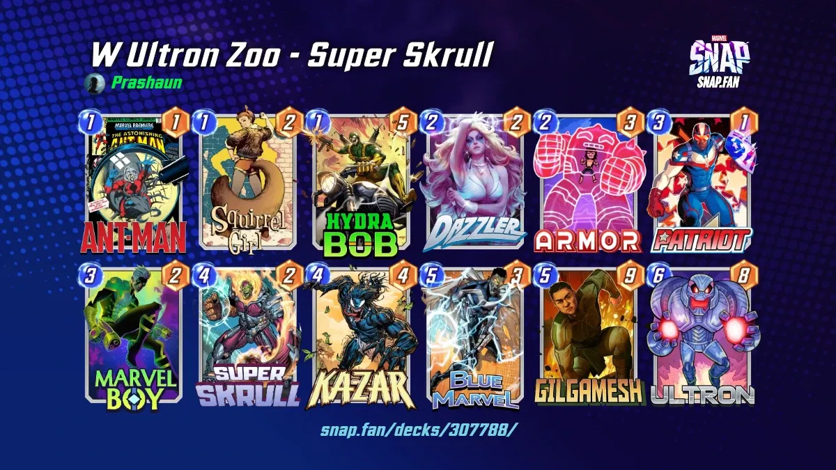W Ultron Zoo - Super Skrull by Prashaun - Marvel Snap Decks - snap.fan
