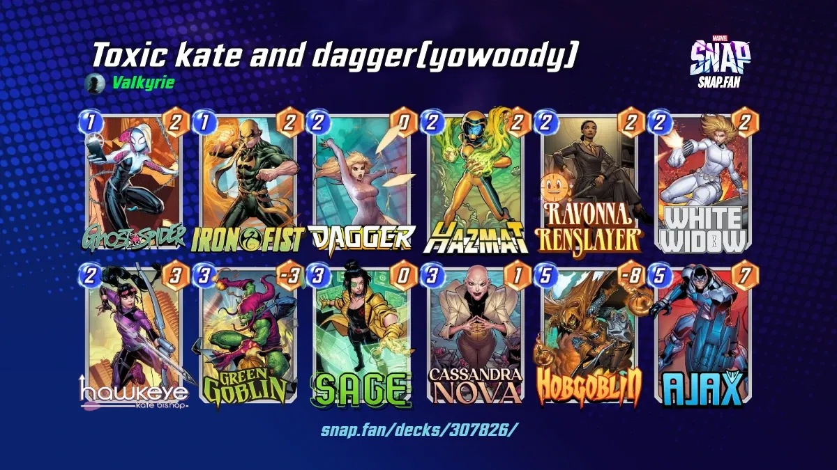 Toxic kate and dagger(yowoody) by VaIkyrie - Marvel Snap Decks - snap.fan