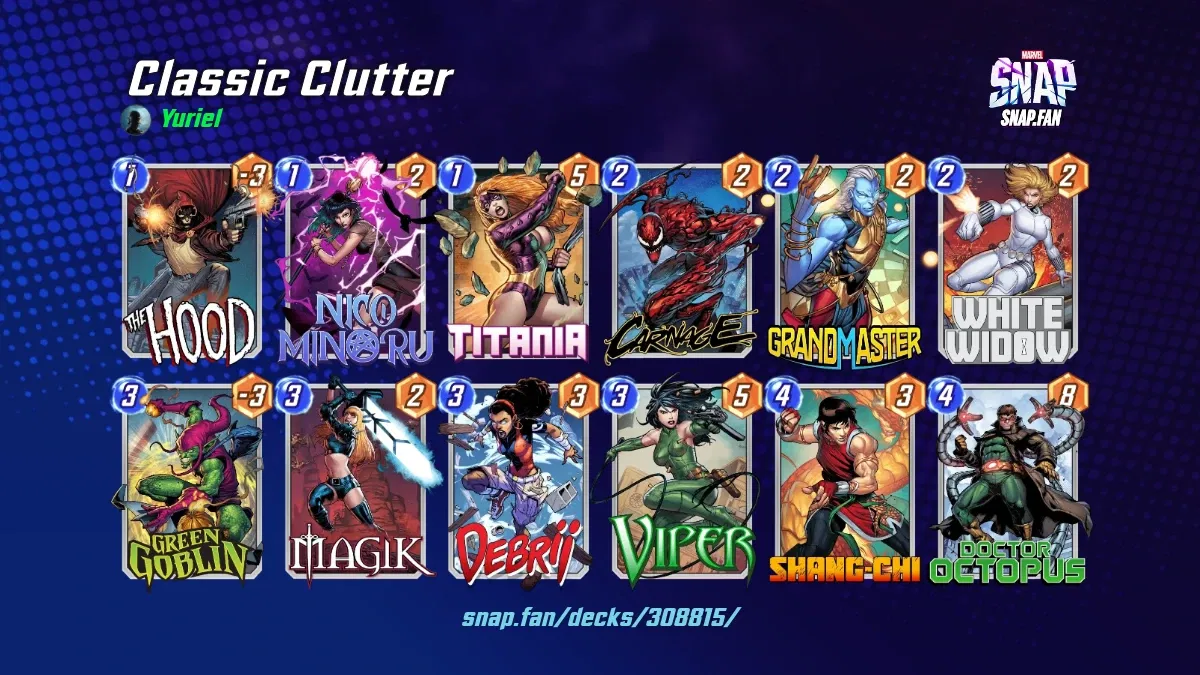 Classic Clutter by Yuriel - Marvel Snap Decks - snap.fan