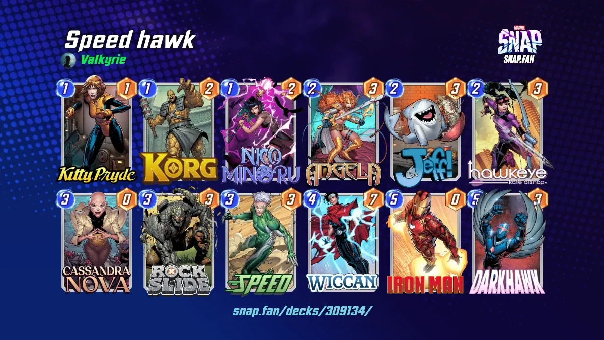 Speed hawk by VaIkyrie - Marvel Snap Decks - snap.fan