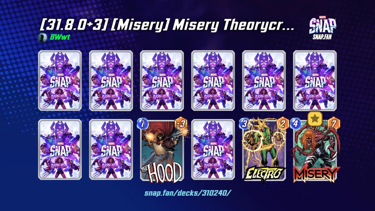 [31.8.0+3] [Misery] Misery Theorycraft by BWwt - Marvel Snap Decks ...