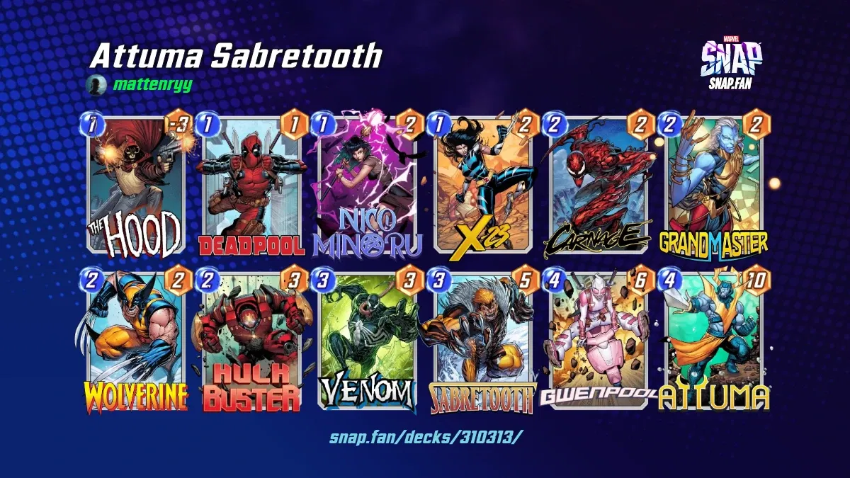 Attuma Sabretooth by mattenryy - Marvel Snap Decks - snap.fan