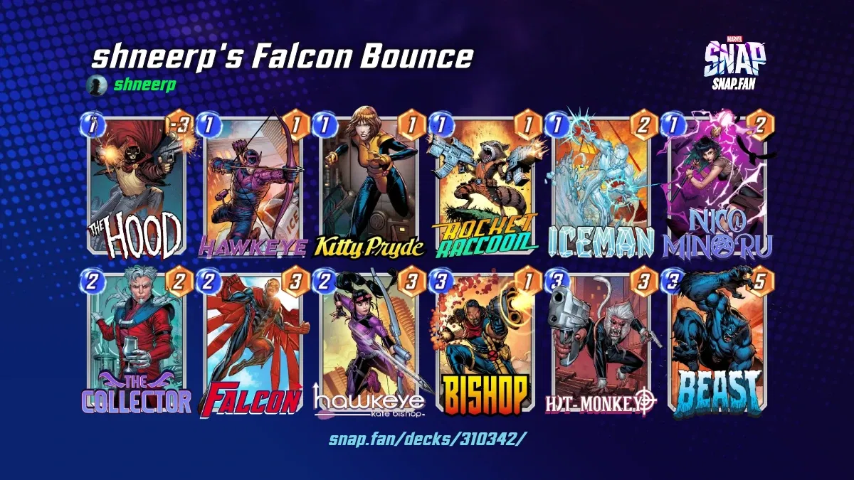 shneerp's Falcon Bounce by shneerp - Marvel Snap Decks - snap.fan