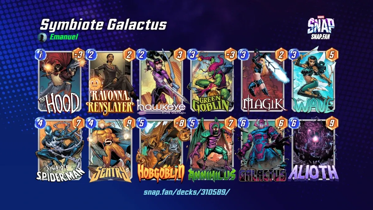 / Symbiote Galactus by Emanuel - Marvel Snap Decks - snap.fan