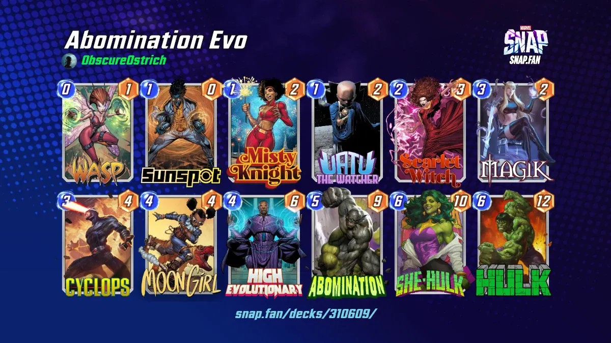 Abomination Evo by ObscureOstrich - Marvel Snap Decks - snap.fan