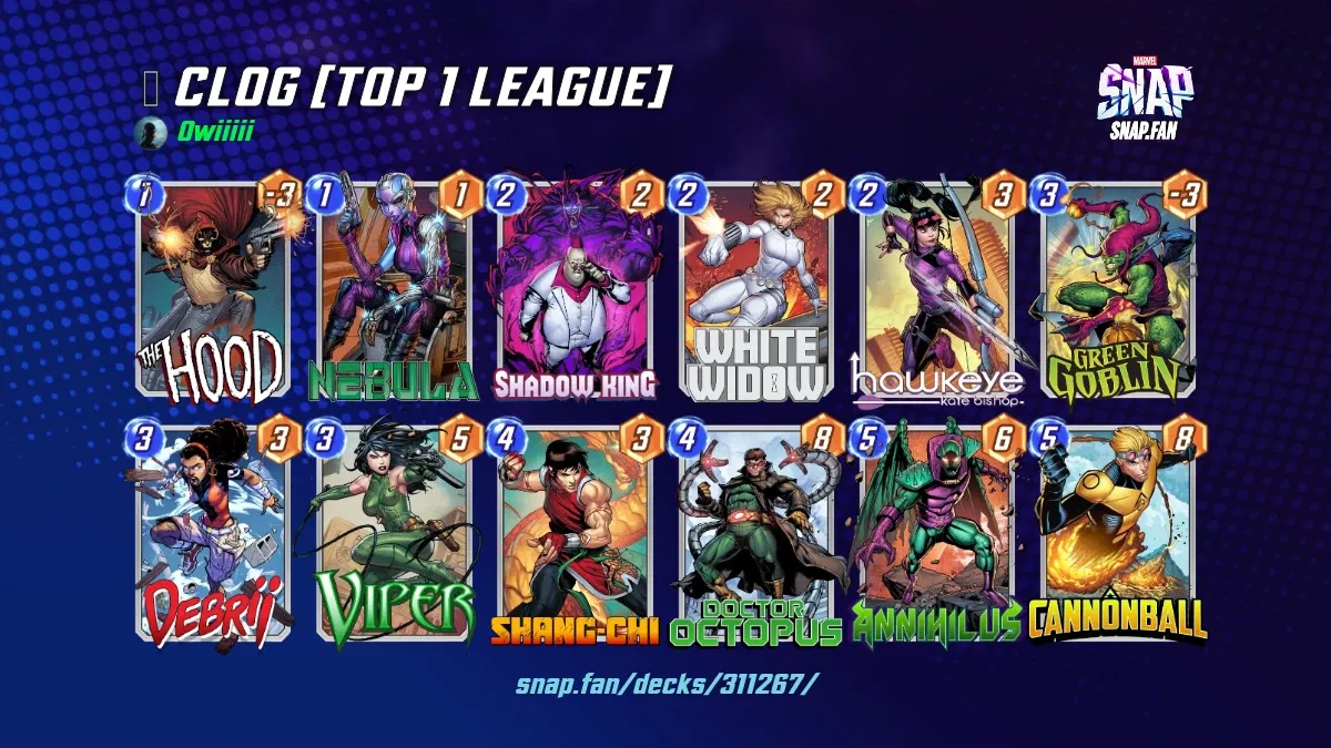 🔝 CLOG [TOP 1 LEAGUE] by Owiiiii - Marvel Snap Decks - snap.fan