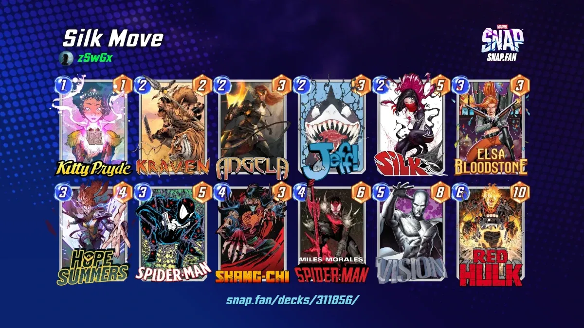 Silk Move by zSwGx - Marvel Snap Decks - snap.fan