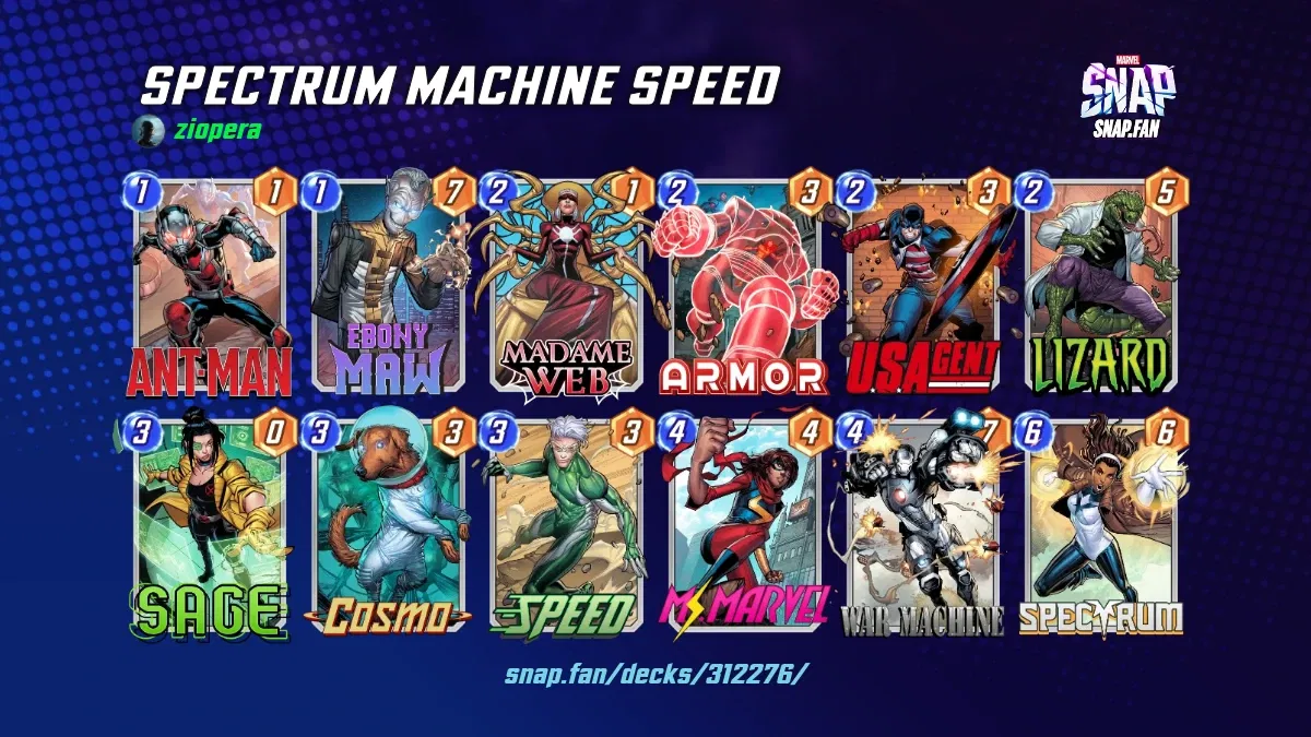 SPECTRUM MACHINE SPEED by ziopera - Marvel Snap Decks - snap.fan
